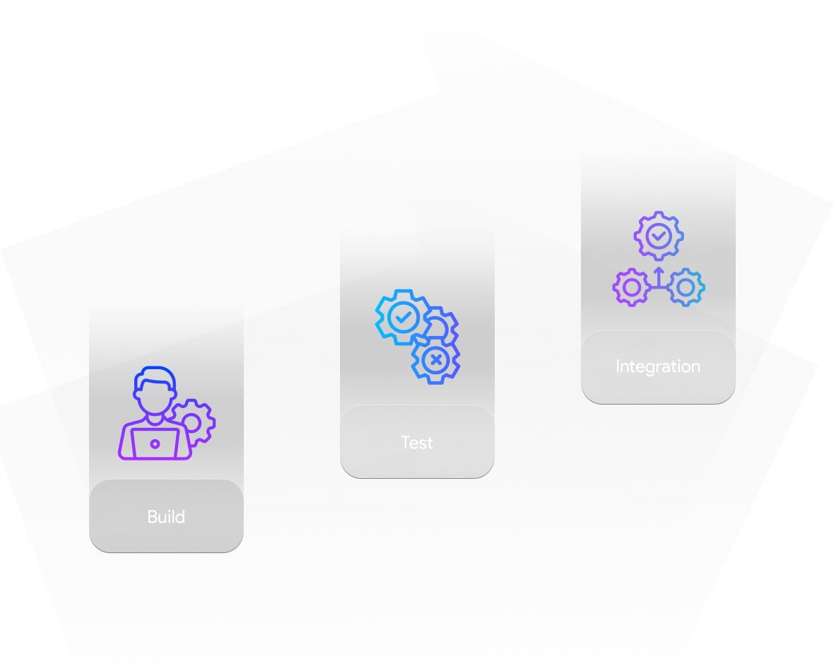 UI/UX Designing Services | Web Design | Sri Lanka | Ladder Global